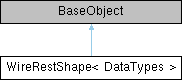 BeamAdapter: WireRestShape Class Template Reference